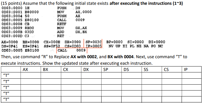 Solved (15 ﻿points) ﻿Assume that the following initial state | Chegg.com