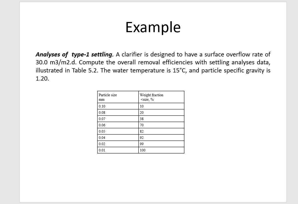 Solved Example Analyses of type-1 settling. A clarifier is | Chegg.com