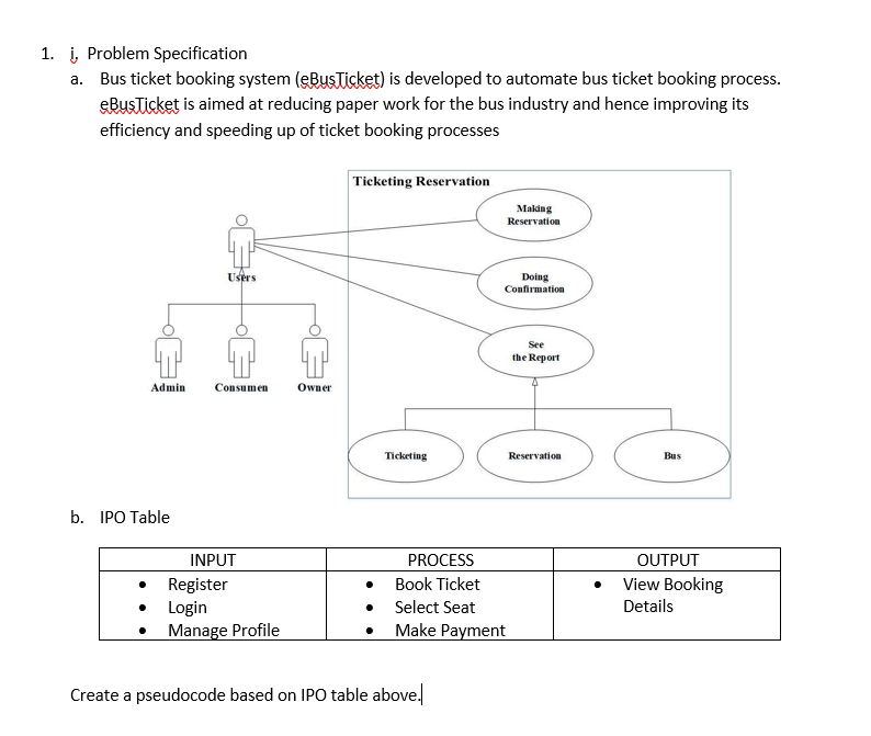 Solved 1. į Problem Specification a. Bus ticket booking | Chegg.com