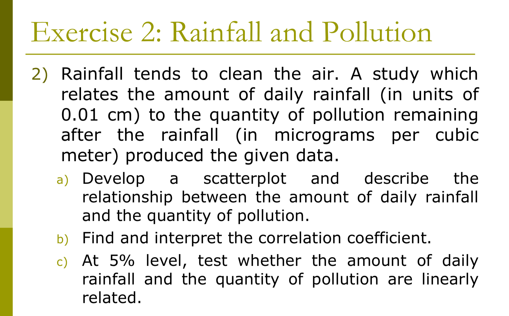 Solved Exercise 2: Rainfall and Pollution 2) Rainfall tends | Chegg.com