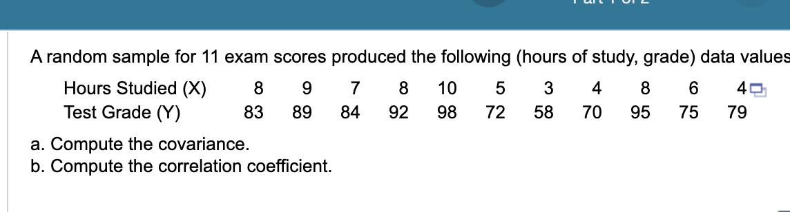 Solved A random sample for 11 exam scores produced the | Chegg.com