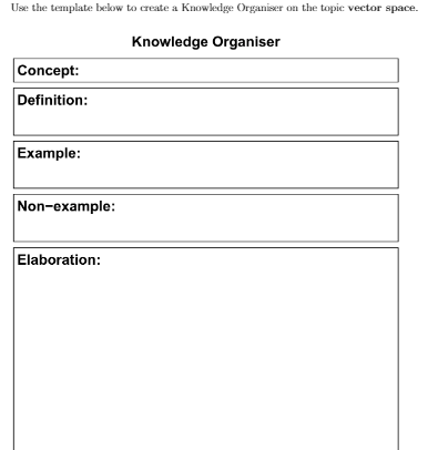 Solved Use the template below to create a Knowledge | Chegg.com