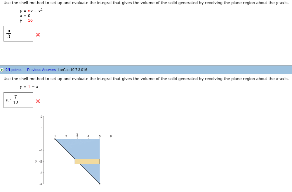 Solved Use the shell method to set up and evaluate the | Chegg.com