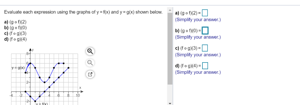 Solved Evaluate each expression using the graphs of y=f(x) | Chegg.com