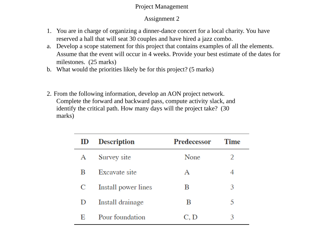 Solved 1. You are in charge of organizing a dinner-dance | Chegg.com