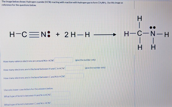 Solved The image below shows Hydrogen cyanide (HCN) reacting | Chegg.com
