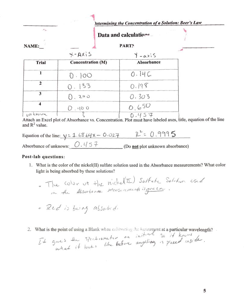 Solved Hello, I need help with my chemistry homework. I want | Chegg.com