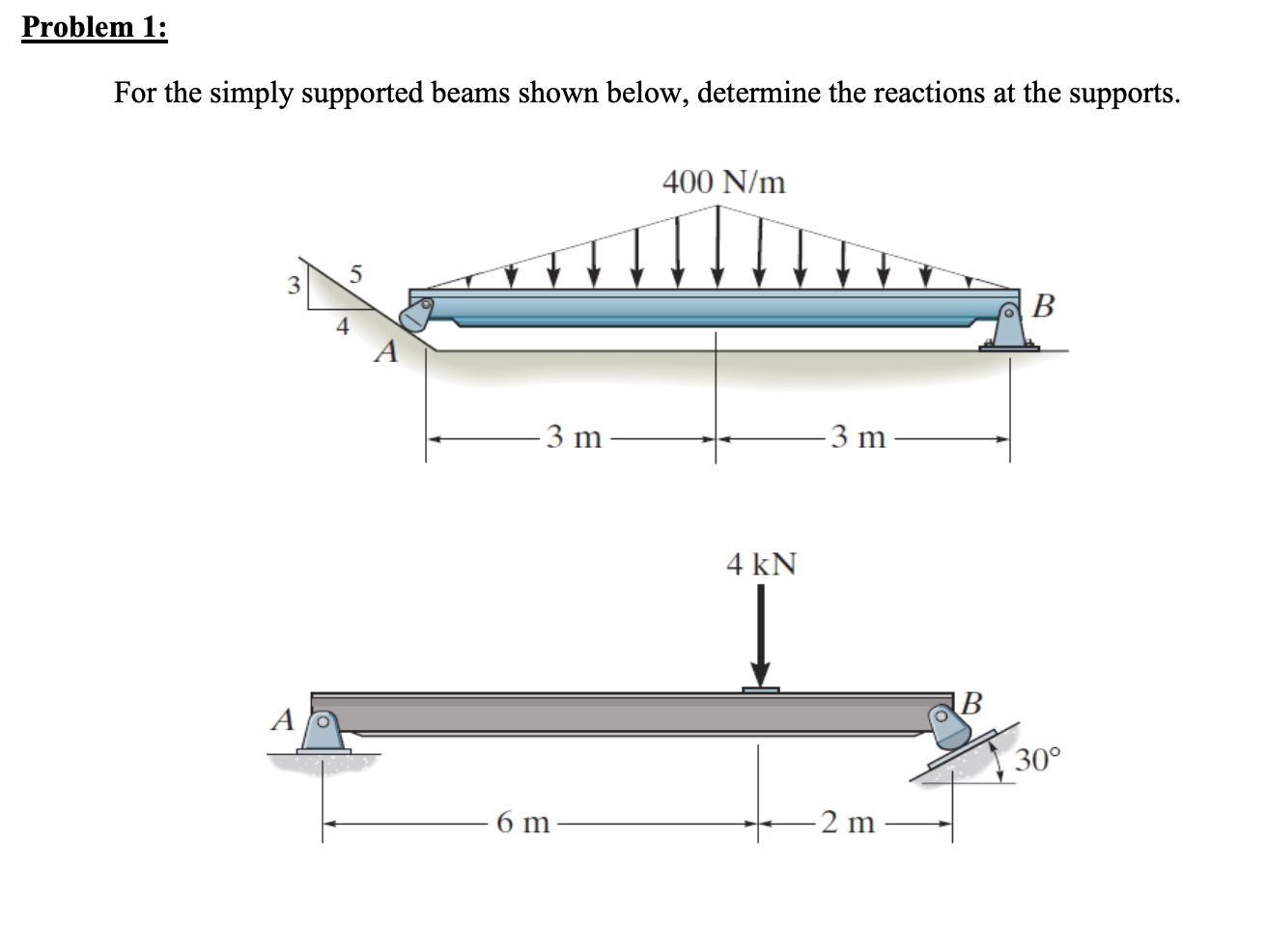 Solved Problem 1: For the simply supported beams shown | Chegg.com