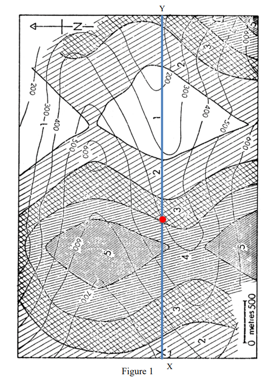 Solved HELP ENGINEERING GEO 1) Using contour and | Chegg.com