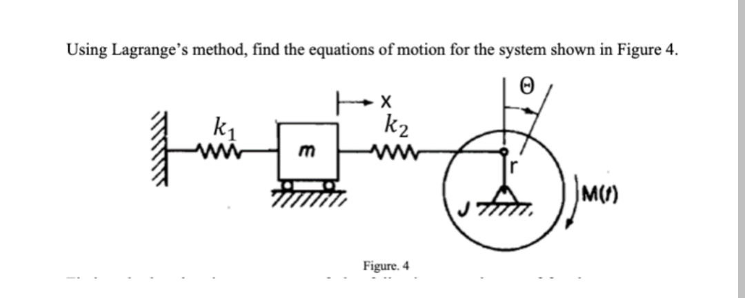 Using Lagrange's method, find the equations of motion | Chegg.com