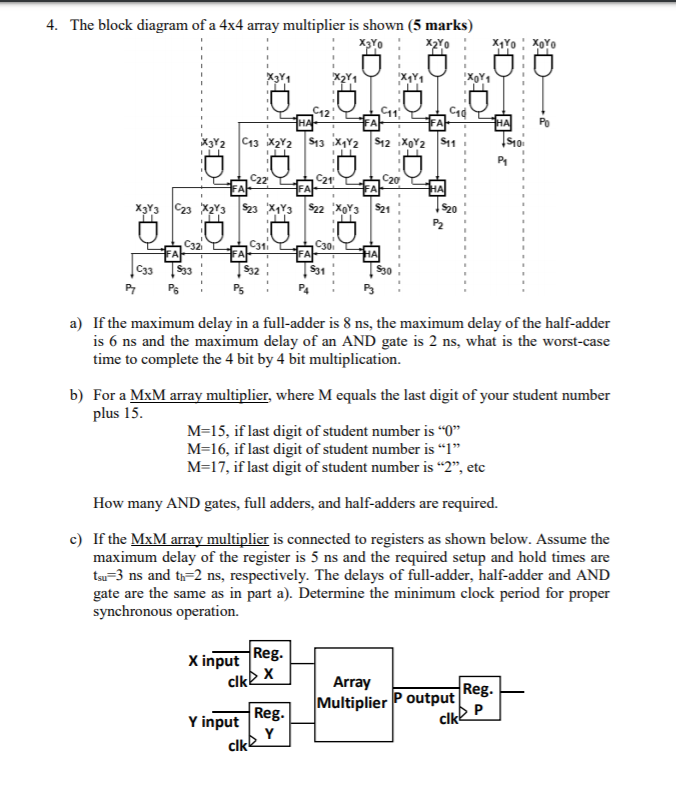 Solved Just trying to find the solution to this question, | Chegg.com