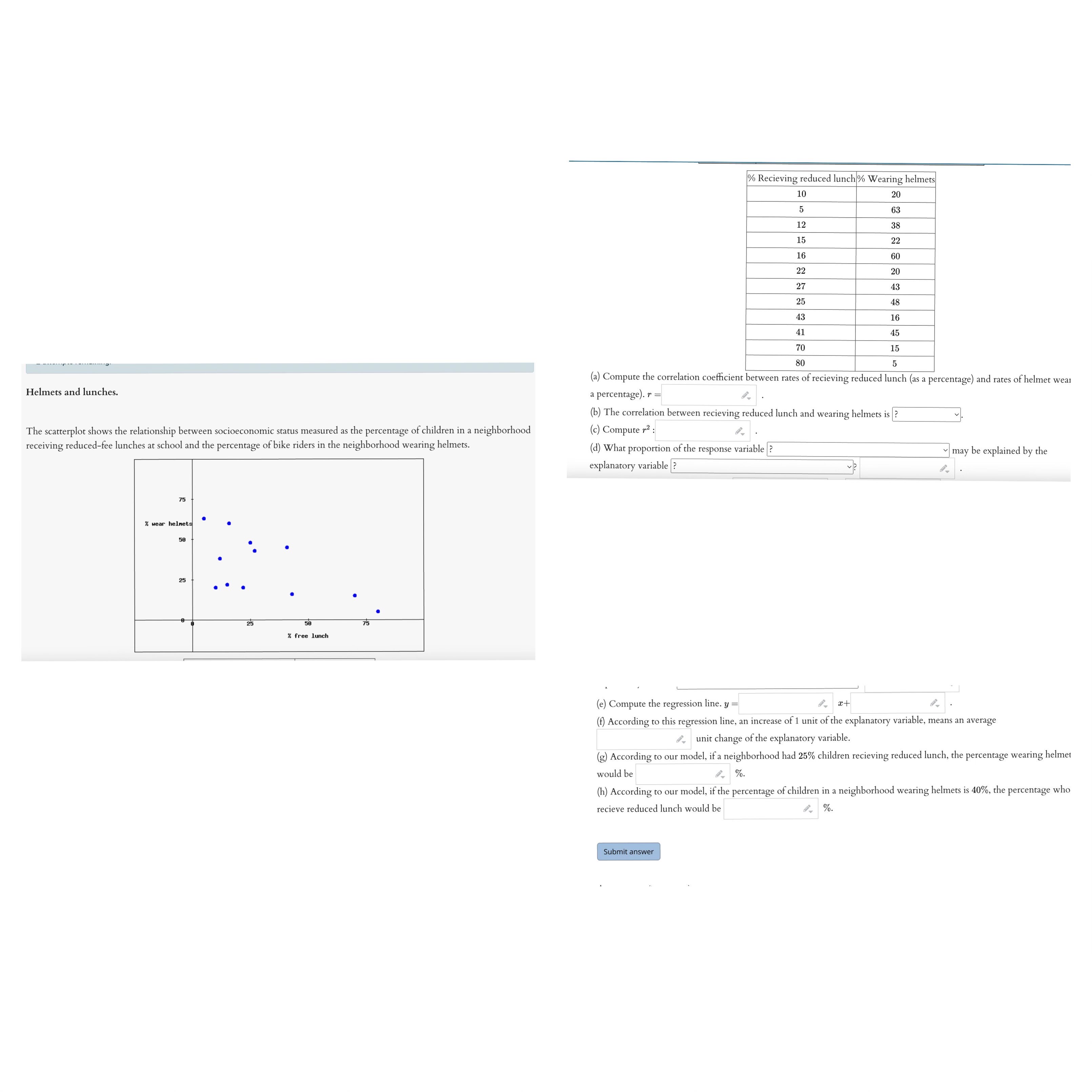 Solved Questions that have Dropdown options:B. Positive, | Chegg.com