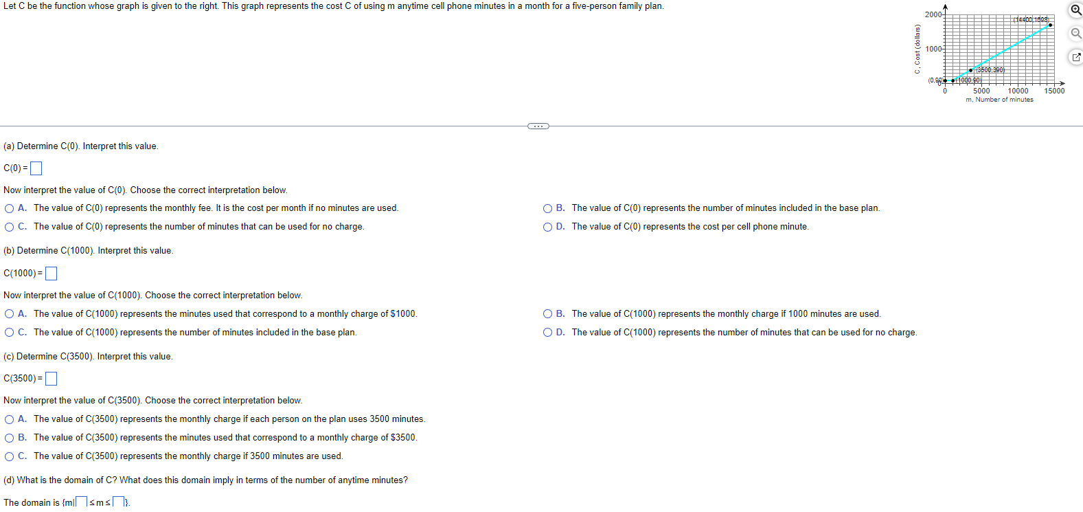 Solved (a) ﻿Determine C(0). ﻿Interpret this value.C(0)=Now | Chegg.com