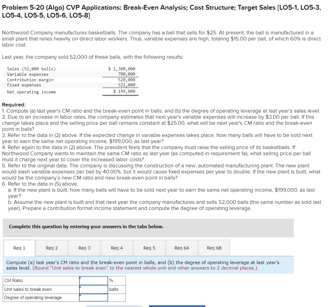 Solved Problem 5-20 (Algo) CVP Applications: Break-Even | Chegg.com