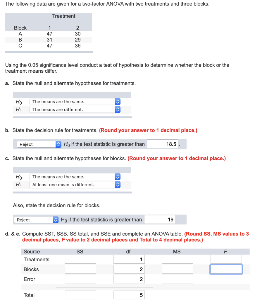 Solved The following data are given for a two-factor ANOVA | Chegg.com