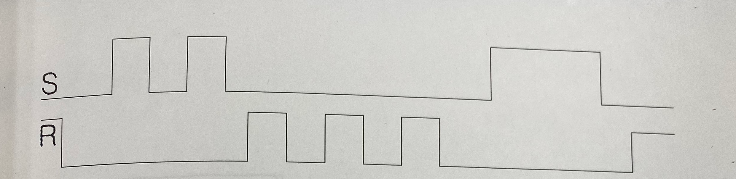 Solved 1. In SR Latches, draw timing diagrams of Q and Q* | Chegg.com