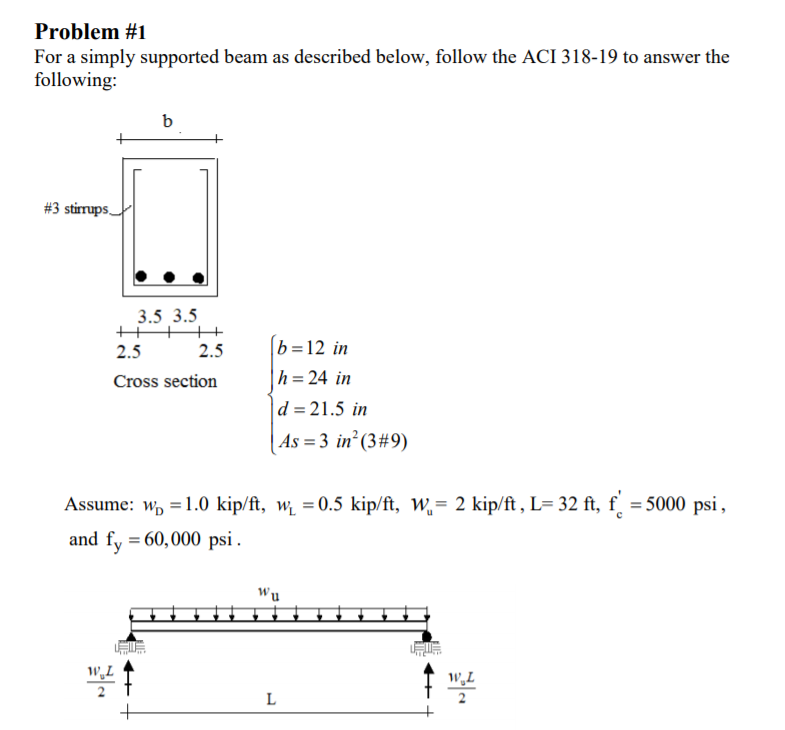 Solved Problem #1 For a simply supported beam as described | Chegg.com