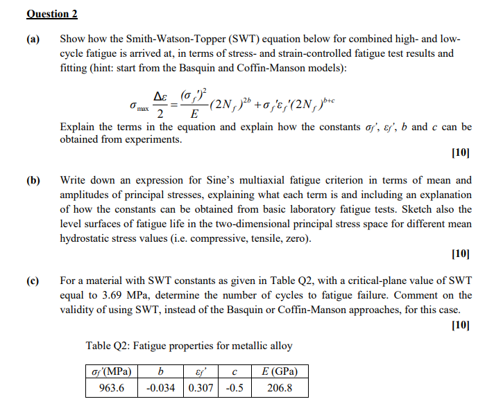 Question 2 (a) Show how the Smith-Watson-Topper (SWT) | Chegg.com