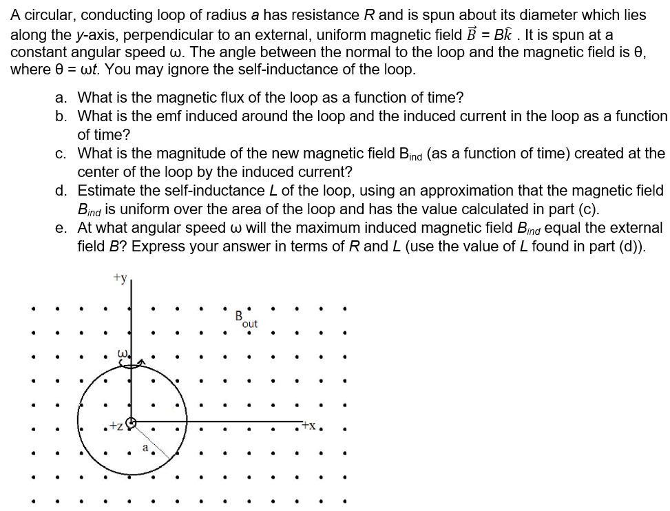 Solved A circular, conducting loop of radius a has | Chegg.com