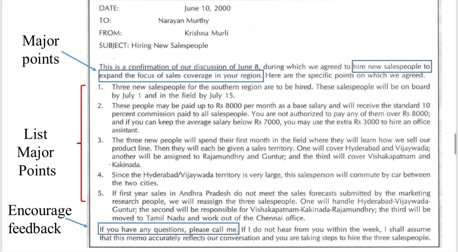 Solved Assignment: • Write a confirmation memo to: 2. | Chegg.com