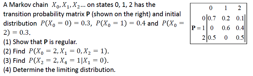 Solved A Markov chain X0,X1,X2… on states 0,1,2 has the | Chegg.com