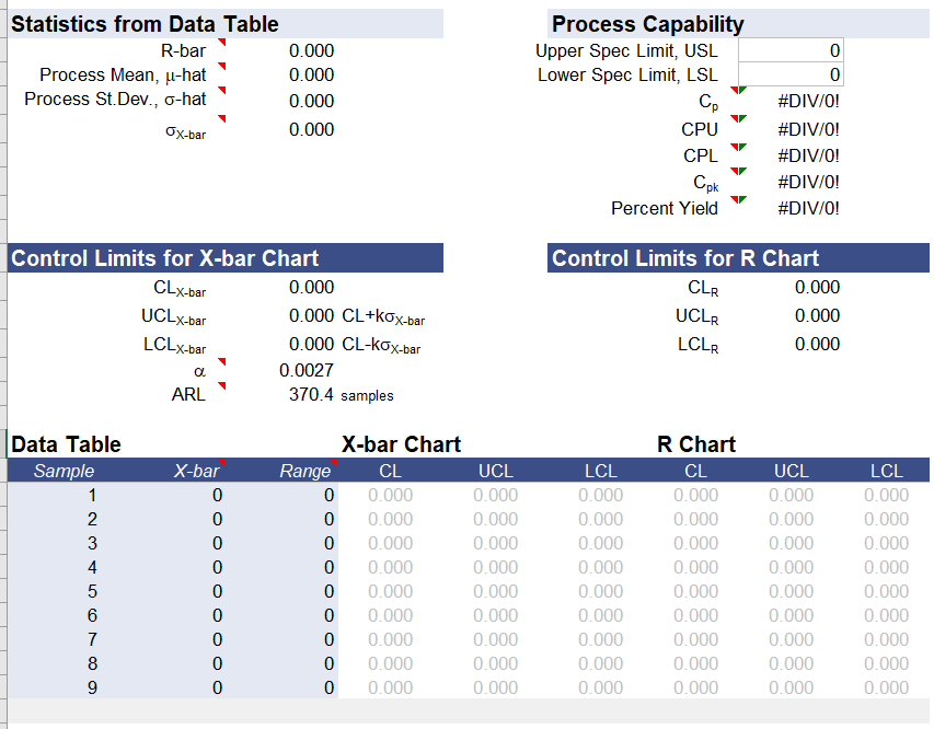 CONTROL CHARTStep 1: Process EvaluationEvaluate a | Chegg.com