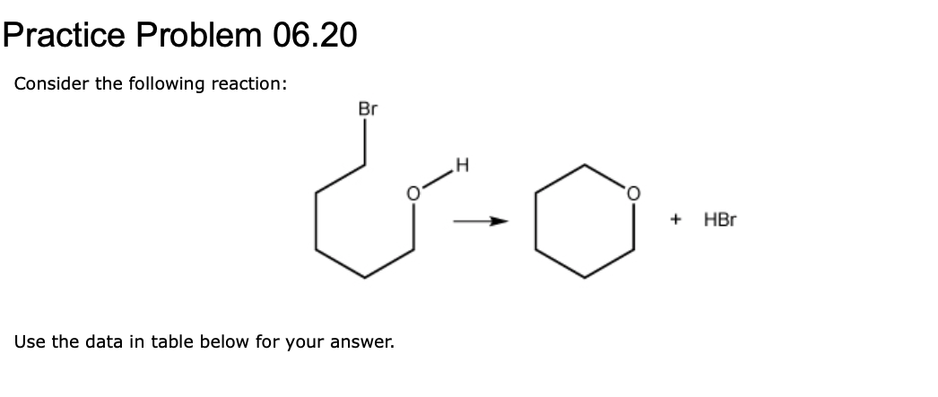Practice Problem 06.20 Consider The Following Reac... | Chegg.com