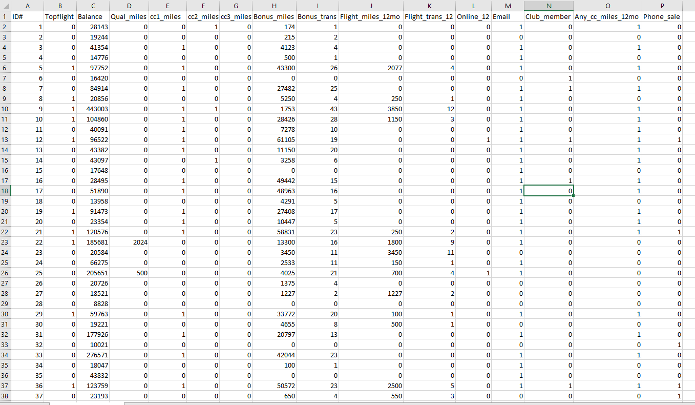 Rstudio Direct Mailing To Airline Customers Chegg