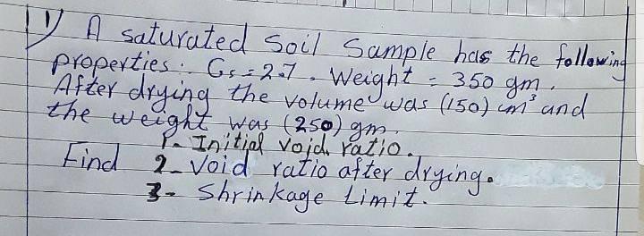 Solved V A saturated soil Sample has the following | Chegg.com