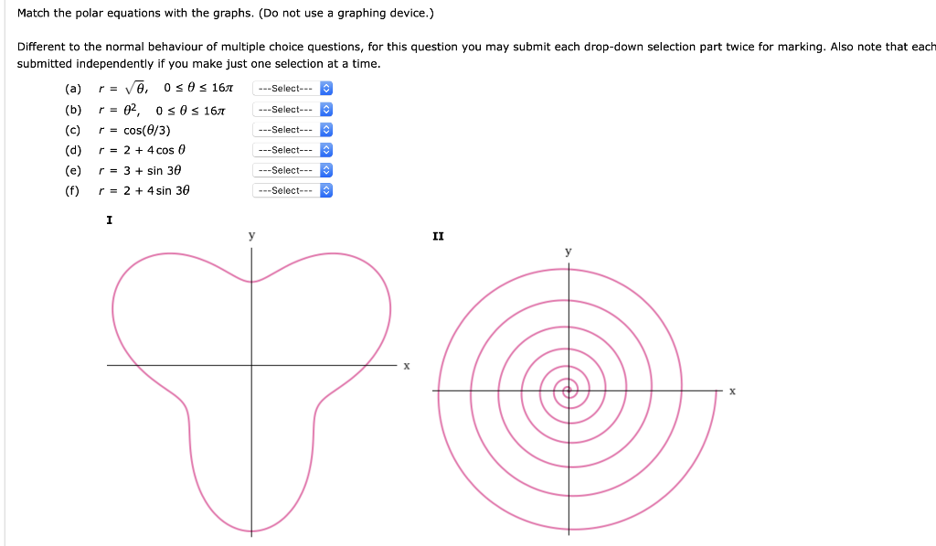 Solved Match The Polar Equations With The Graphs Do Not Chegg solved-match-the-polar-equations-with-the-graphs-do-not-chegg