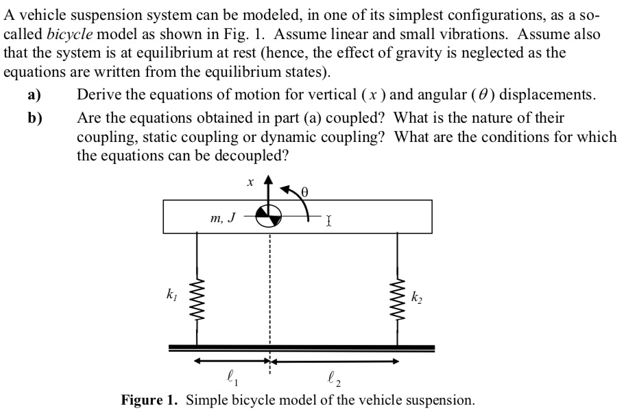 Solved A vehicle suspension system can be modeled, in one of | Chegg.com