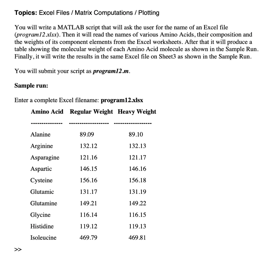 Solved Topics: Excel Files / Matrix Computations / Plotting | Chegg.com