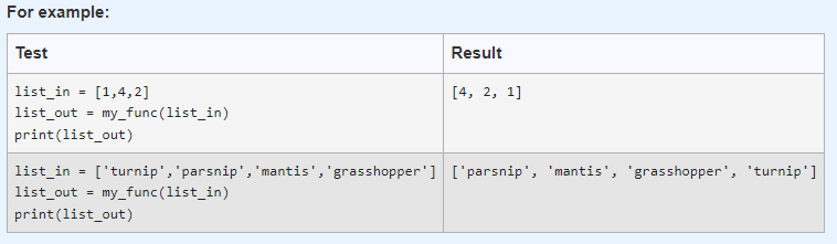 Solved Write a function my_func that takes in a list. The | Chegg.com