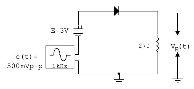 Solved 7 Using An Oscilloscope Set For Ac Input Coupling