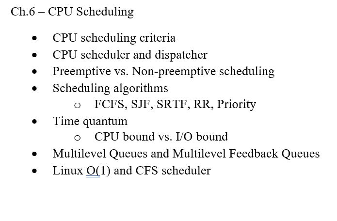 Solved Ch.6- CPU Scheduling CPU scheduling criteria . CPU | Chegg.com