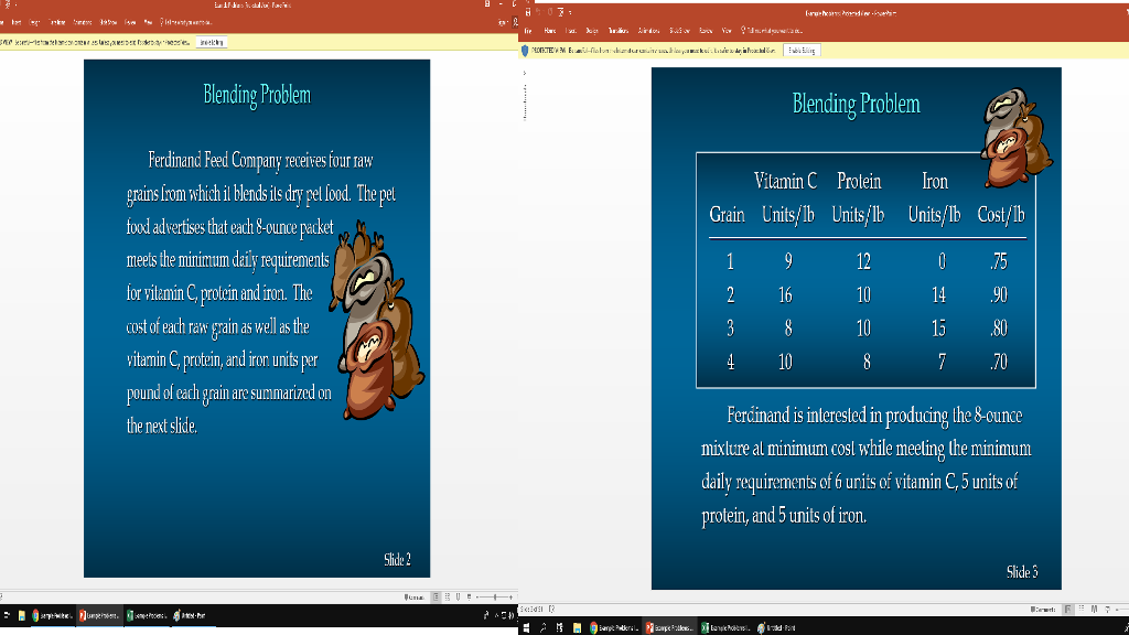 Solved Blending Problenm Blending Problem Ferdinand Feed | Chegg.com