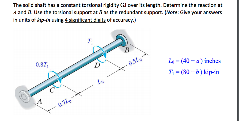 Solved The solid shaft has a constant torsional rigidity GJ | Chegg.com
