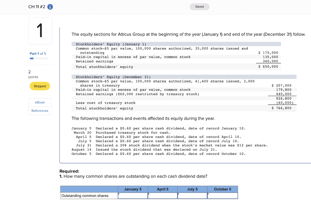 Solved The equity sections for Atticus Group at the | Chegg.com
