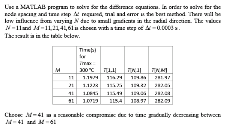 Solve the set of difference equations derived in | Chegg.com