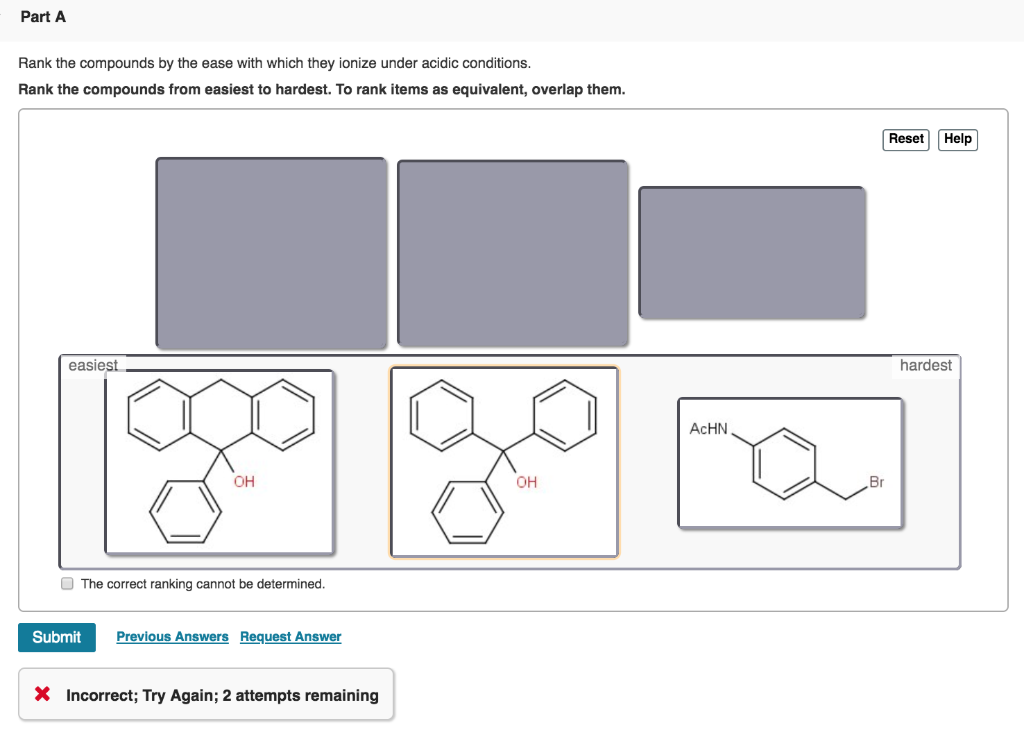 Solved Part A Rank the compounds by the ease with which they | Chegg.com Solved Part A Rank the compounds by the ease with which they | Chegg.com
