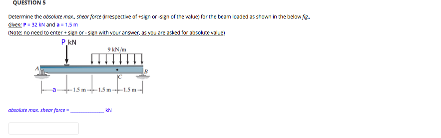 Solved QUESTION 5 Determine the absolute max., shear force | Chegg.com