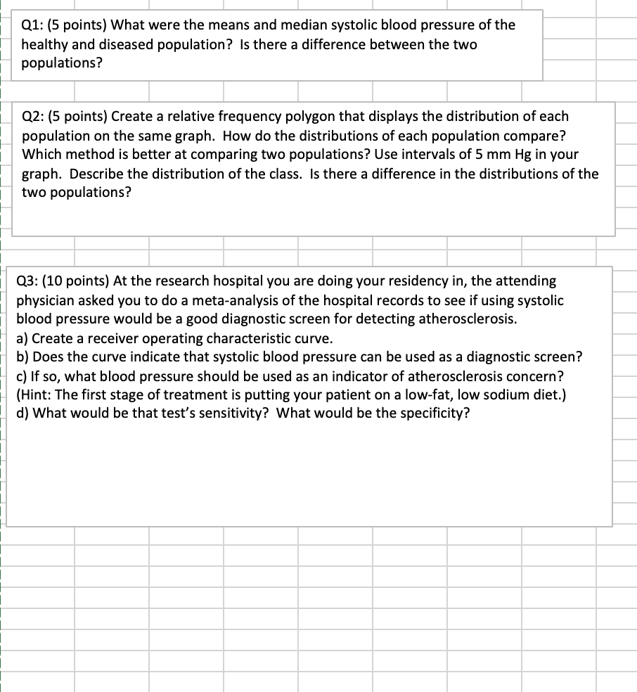 Q1: (5 points) What were the means and median | Chegg.com Q1: (5 points) What were the means and median | Chegg.com
