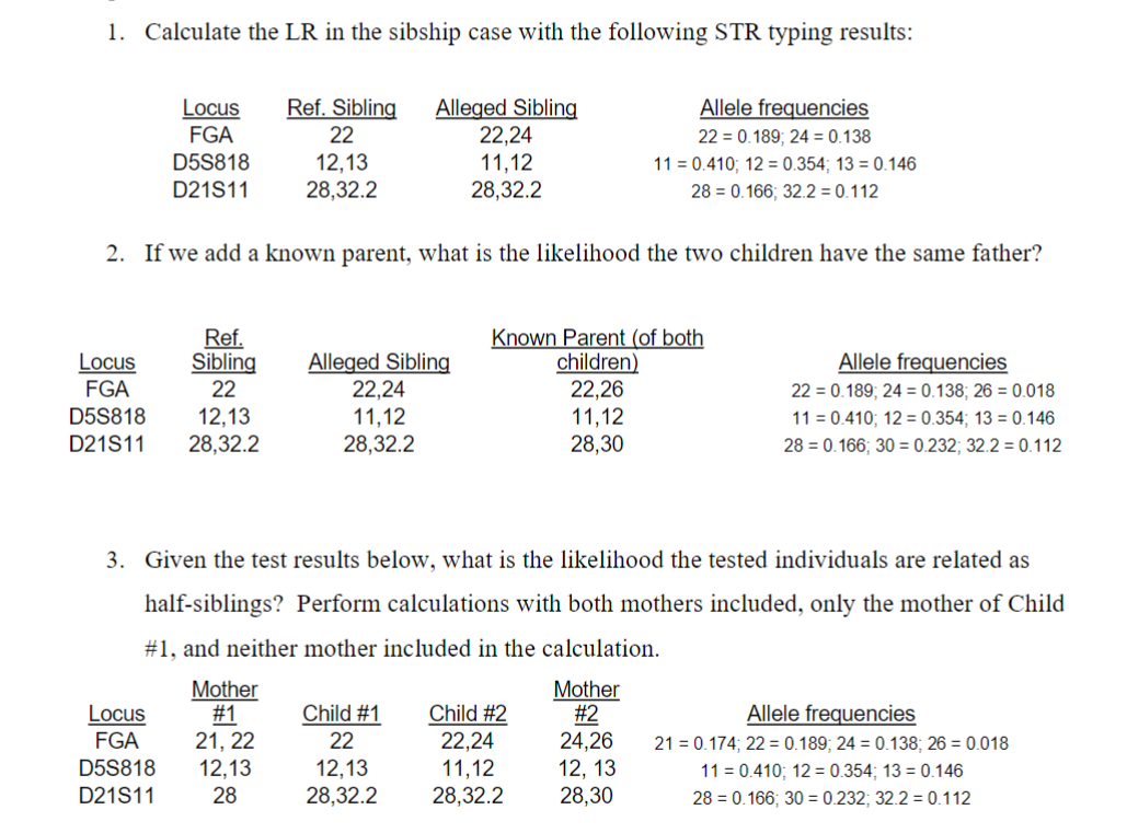 Solved Calculate the LR in the sibship case with the | Chegg.com