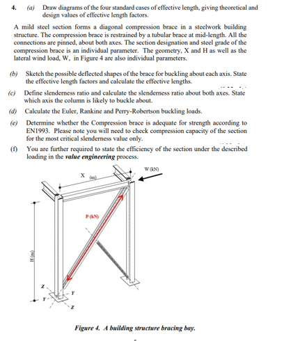 Solved Load Section designation Lengths L m Steel grade | Chegg.com