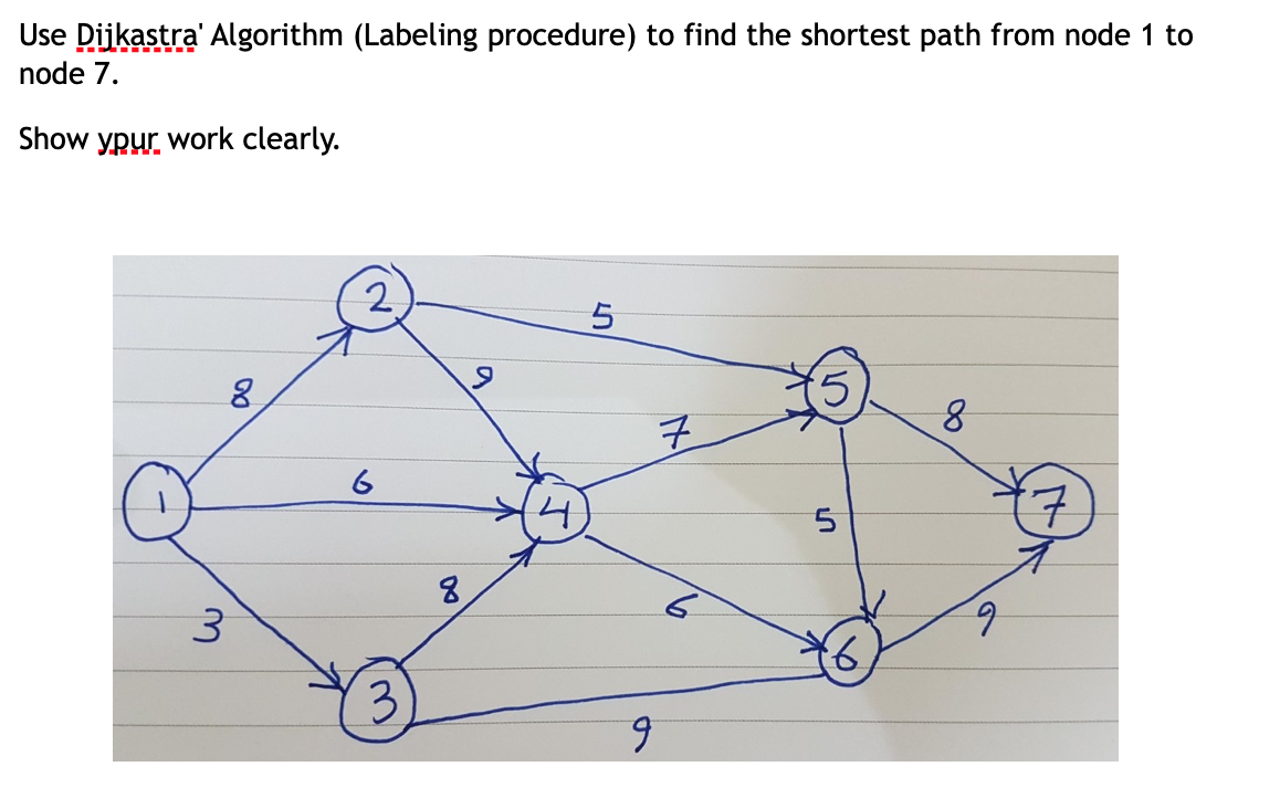 Solved Use Dijkastra Algorithm Labeling Procedure To Find