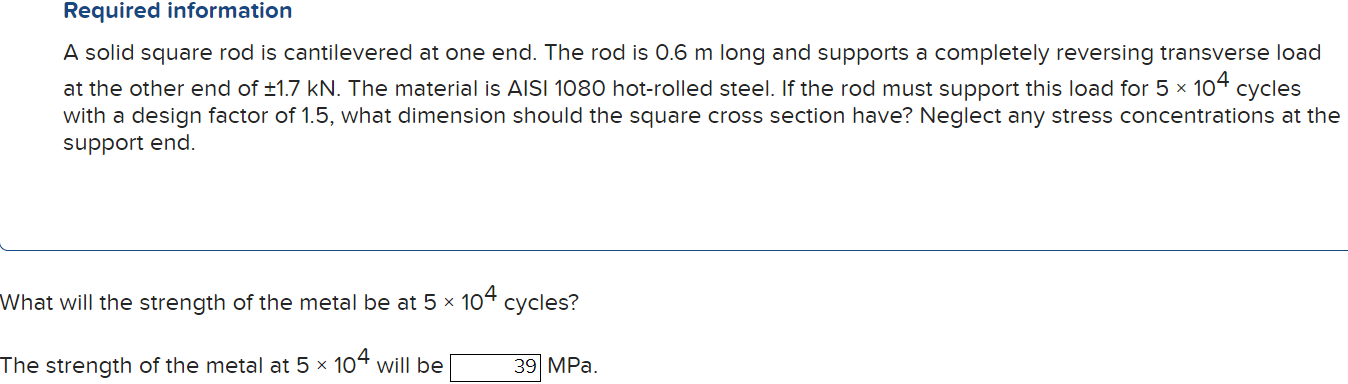 Solved A solid square rod is cantilevered at one end. The | Chegg.com