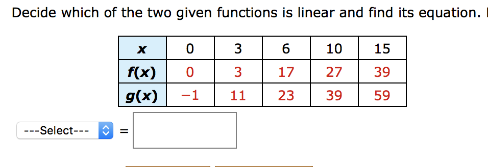 Solved Decide which of the two given functions is linear and | Chegg.com