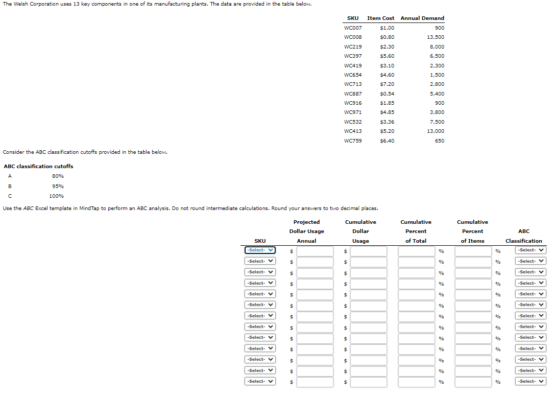 Solved Consider the ABC classification cutoffs provided in | Chegg.com