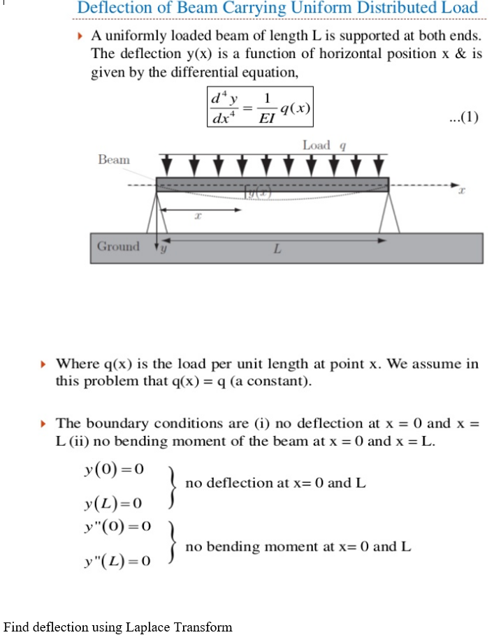Uniformly Loaded Beam - The Best Picture Of Beam Uniformly Loaded Beam - The Best Picture Of Beam