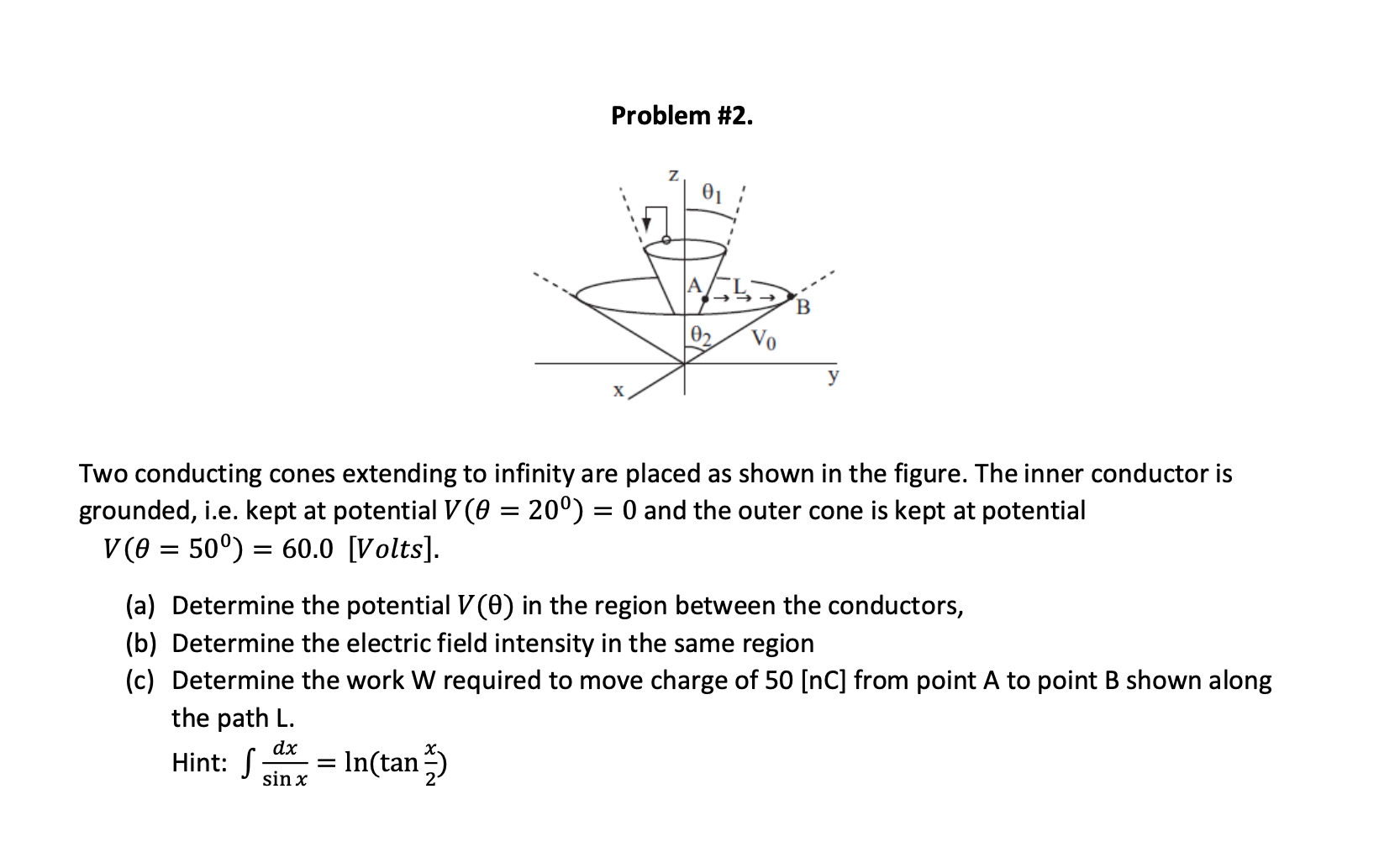 Solved Problem #2. | 0 102 Two conducting cones extending to | Chegg.com